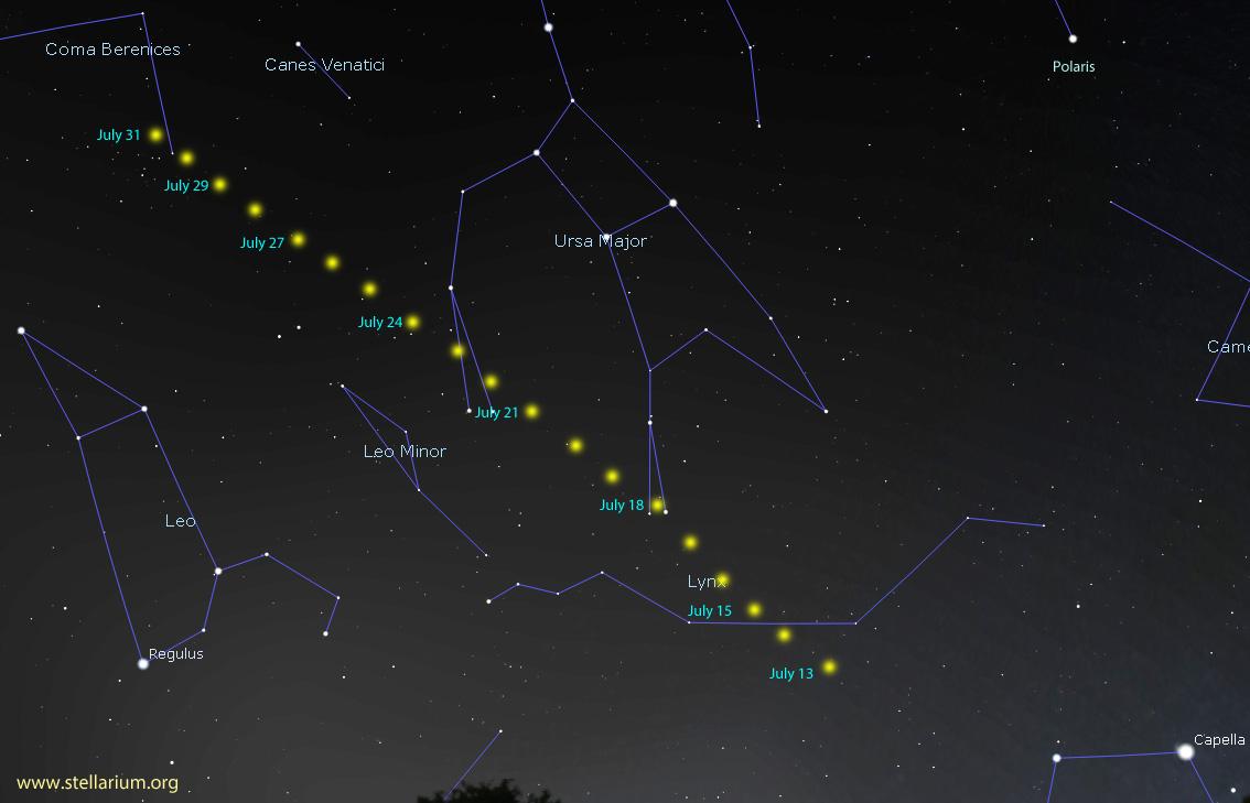 Bright comet in evening sky: closest to Earth on July 22 - The Review ...